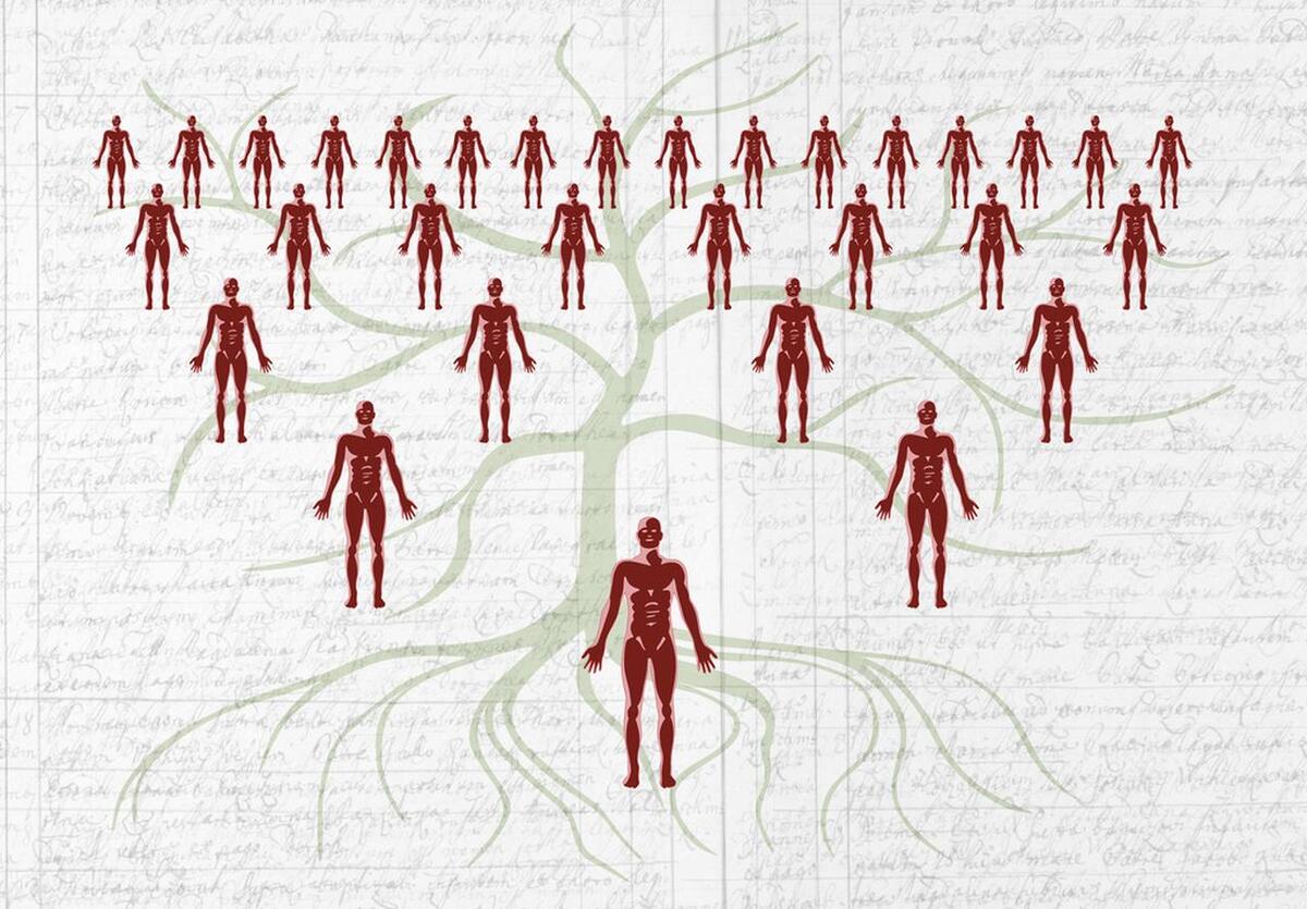 8 generations of ancestors, how many generations do you know? Looking ...