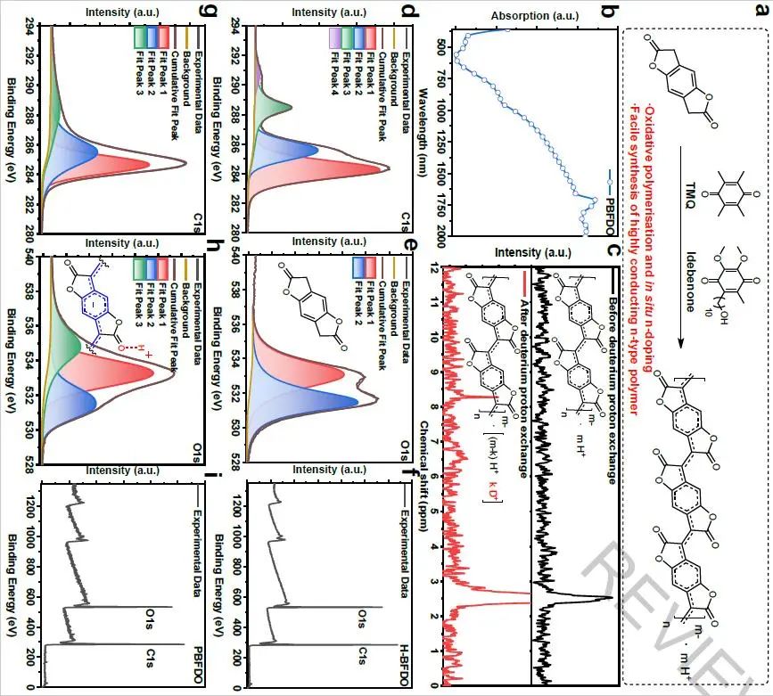 South China University of Technology, the first Nature in 2022 - iNEWS