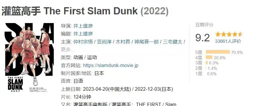 The movie "Slam Dunk" "causes crying" middle-aged man, the 130 voice ...