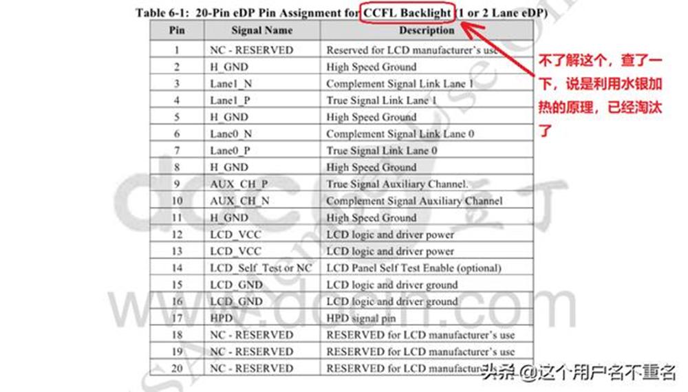 EDP LCD screen line interface diagram, hardware circuit design based on ...