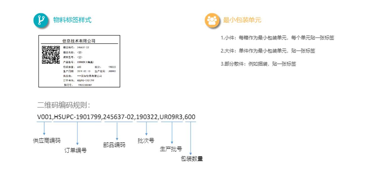 WMS Intelligent Warehousing System 4.0 - iNEWS