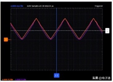 Build an optocoupler using an infrared LED and an NPN phototransistor ...