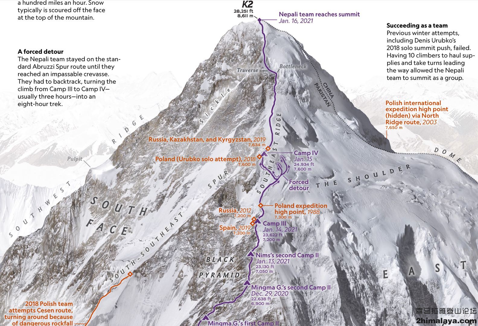 "Ba" Chogori/K2 Peak, it took 43 years to appear the first 8,000-meter ...