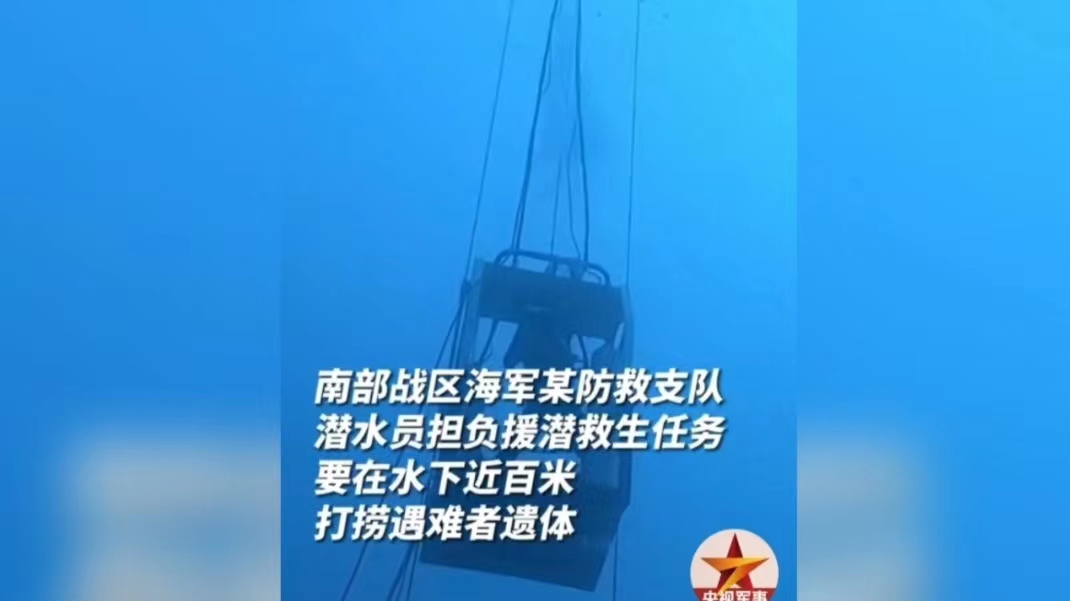 "Deep Sea Guardians: The Fearless Mission and Life Dignity of Navy ...