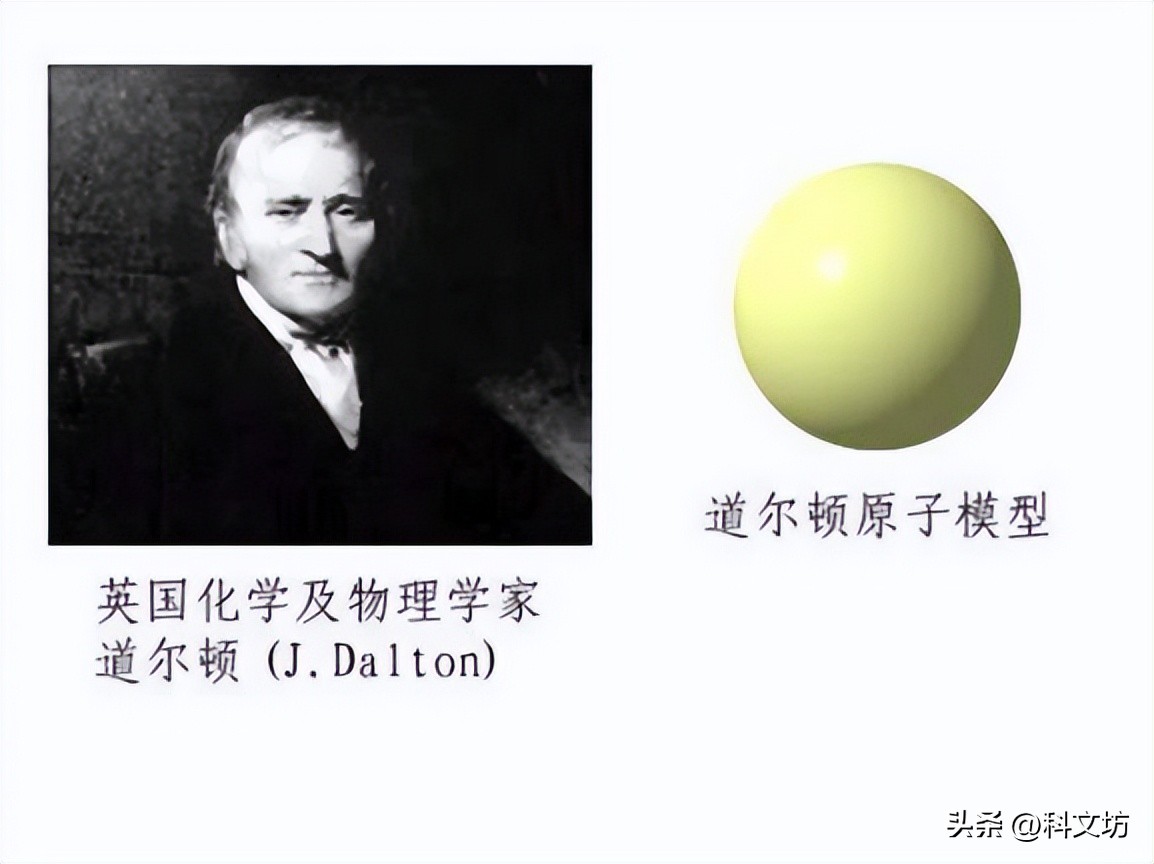 Dalton's Atomic Theory: Revealing the Nature of Matter and Laying the ...