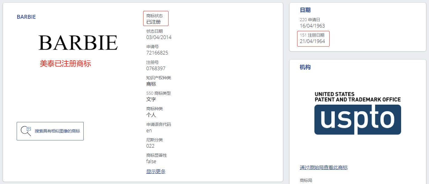 British luxury brand Burberry and Barbie doll Mattel are involved in a ...