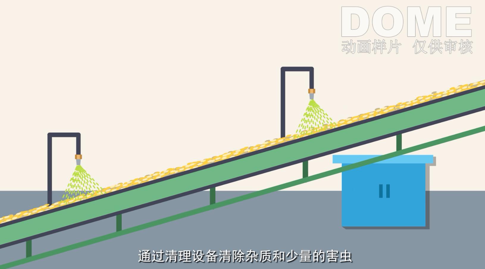 Chemical product animation - iNEWS