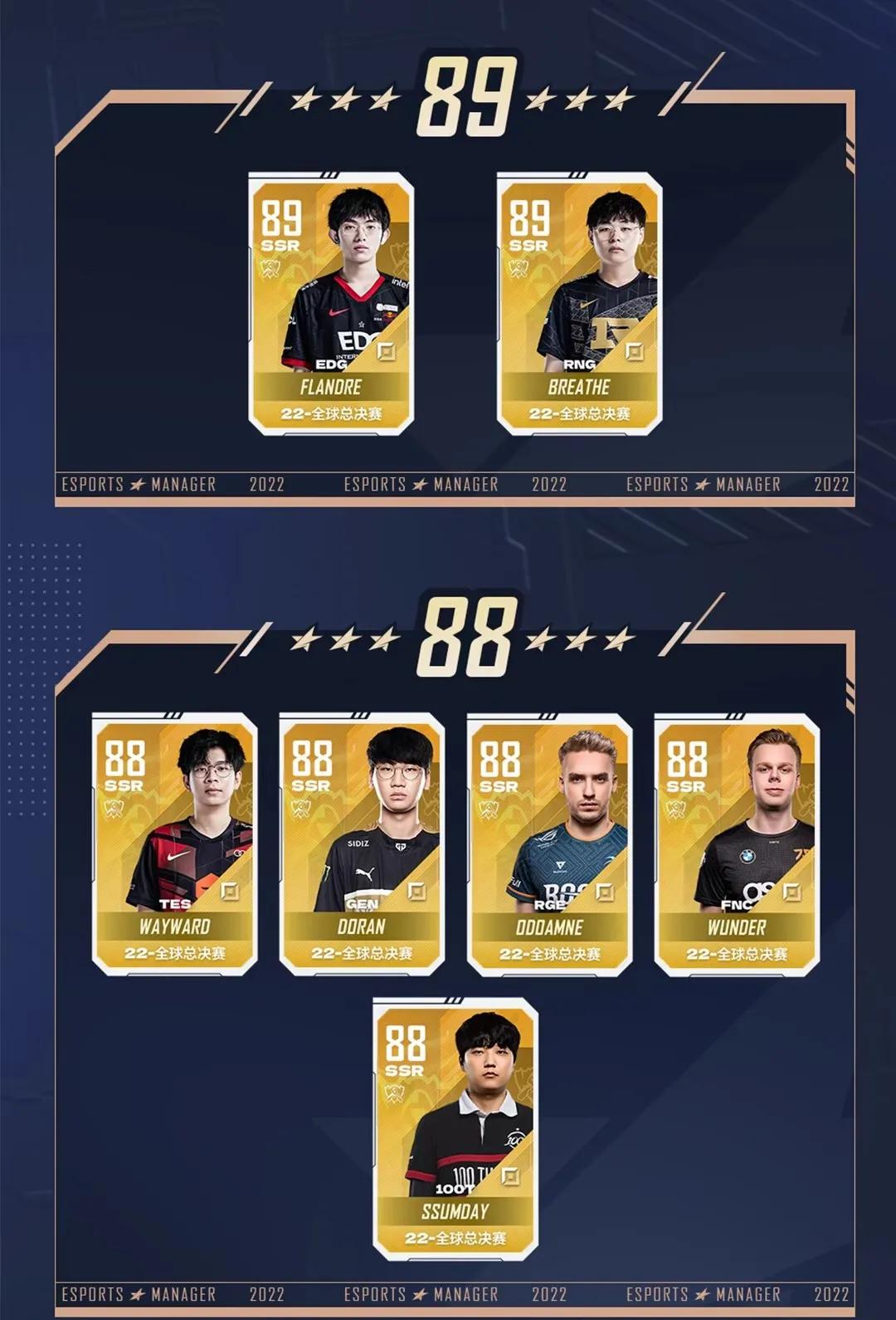 The League of Legends Esports Manager Global Finals version SSR card is ...
