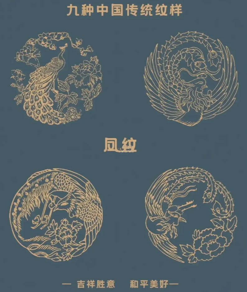 Nine traditional Chinese patterns - iNEWS