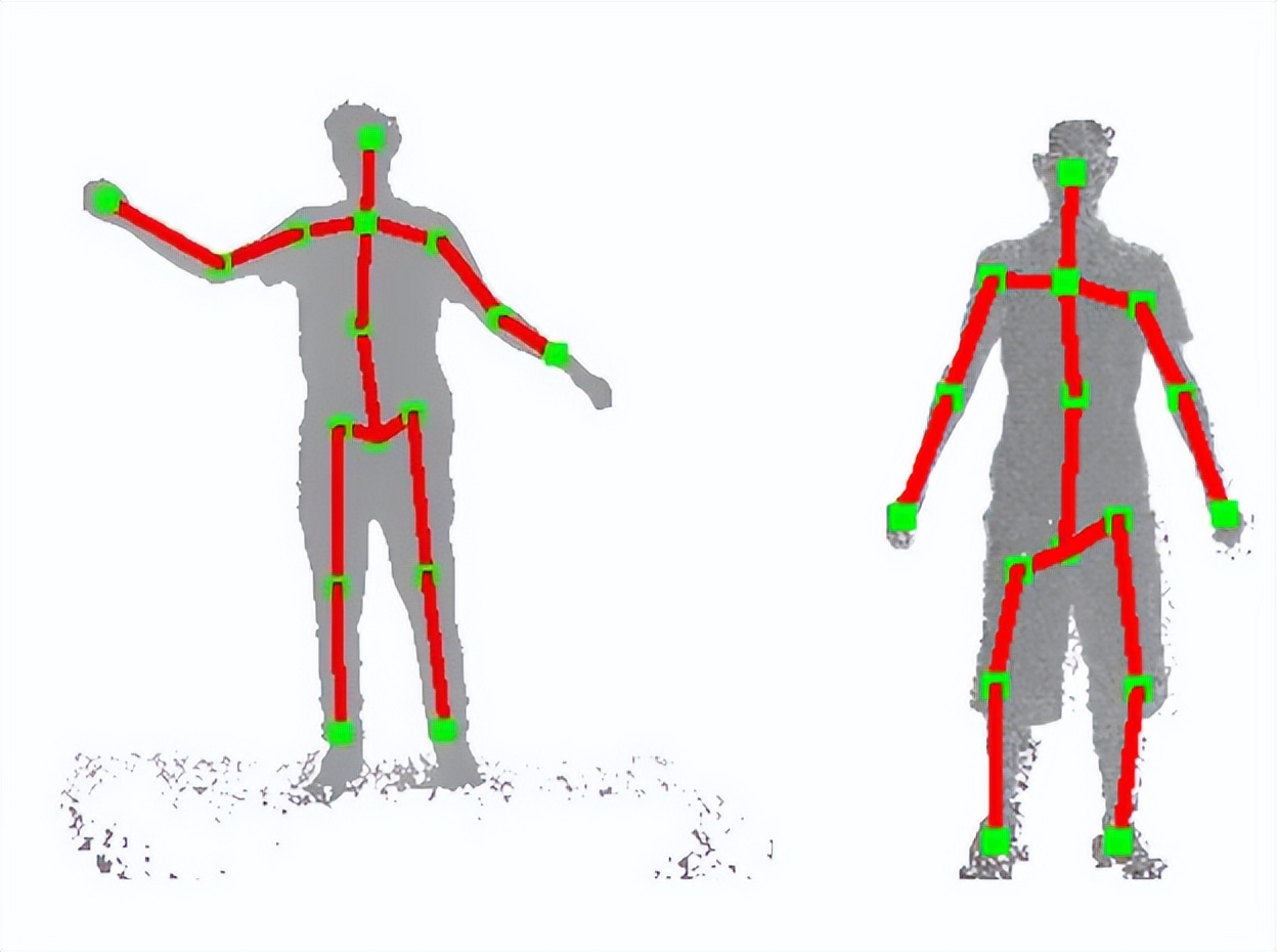 Application of 3D Vision in Human Pose Estimation Algorithm - iNEWS