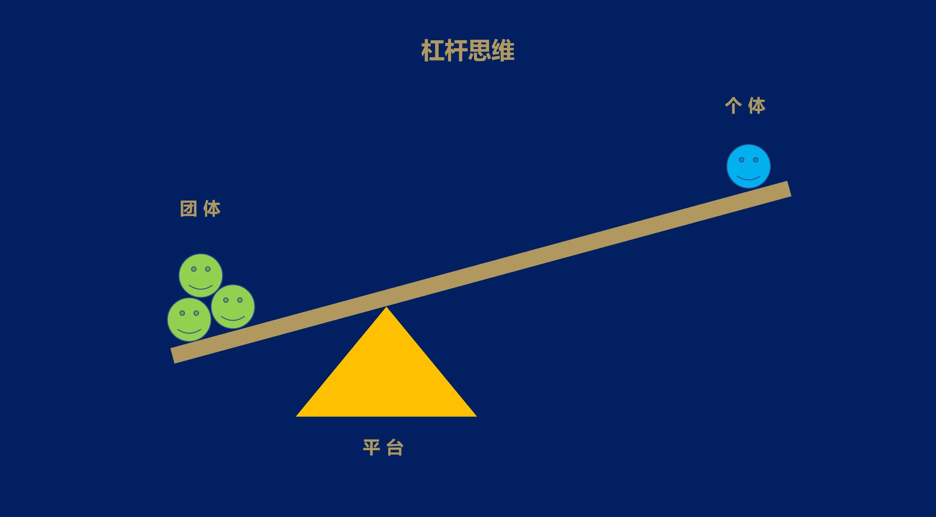 Economics: Compounding, Leverage, Risk Thinking - iNEWS