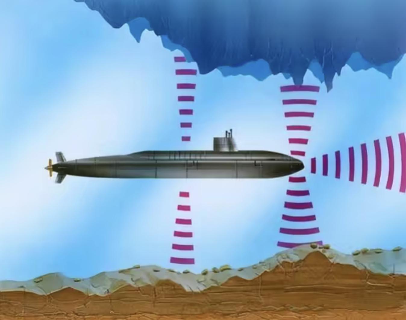 Stealth submarine? China has developed a new stealth coating for ...
