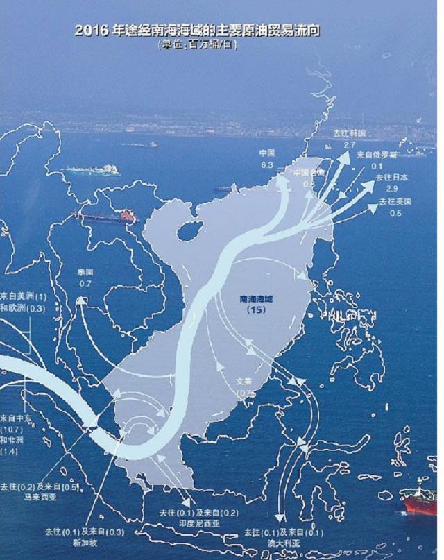 Many countries are eyeing the South China Sea covetously, why is China ...