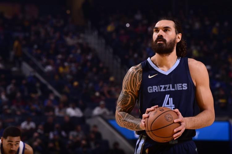 Full of talent, NBA 2023-24 season Memphis Grizzlies lineup analysis ...