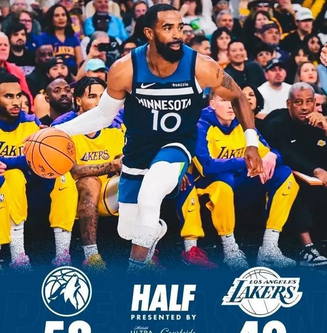 Preseason: James and Davis absent, Reeves 16+7 & Knecht 16, Lakers 107 ...