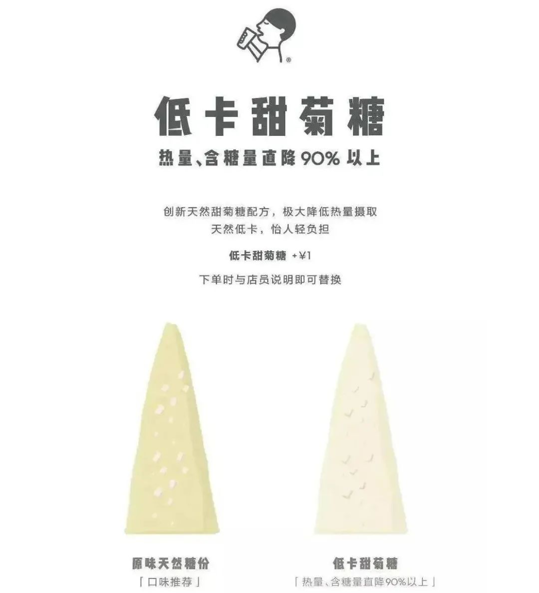 With the rise of sugar reduction, many brands of fruit teas like this ...