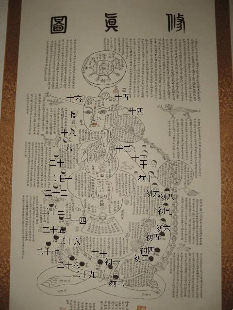 "Cultivation Map" is a recognized blueprint for cultivation - iNEWS