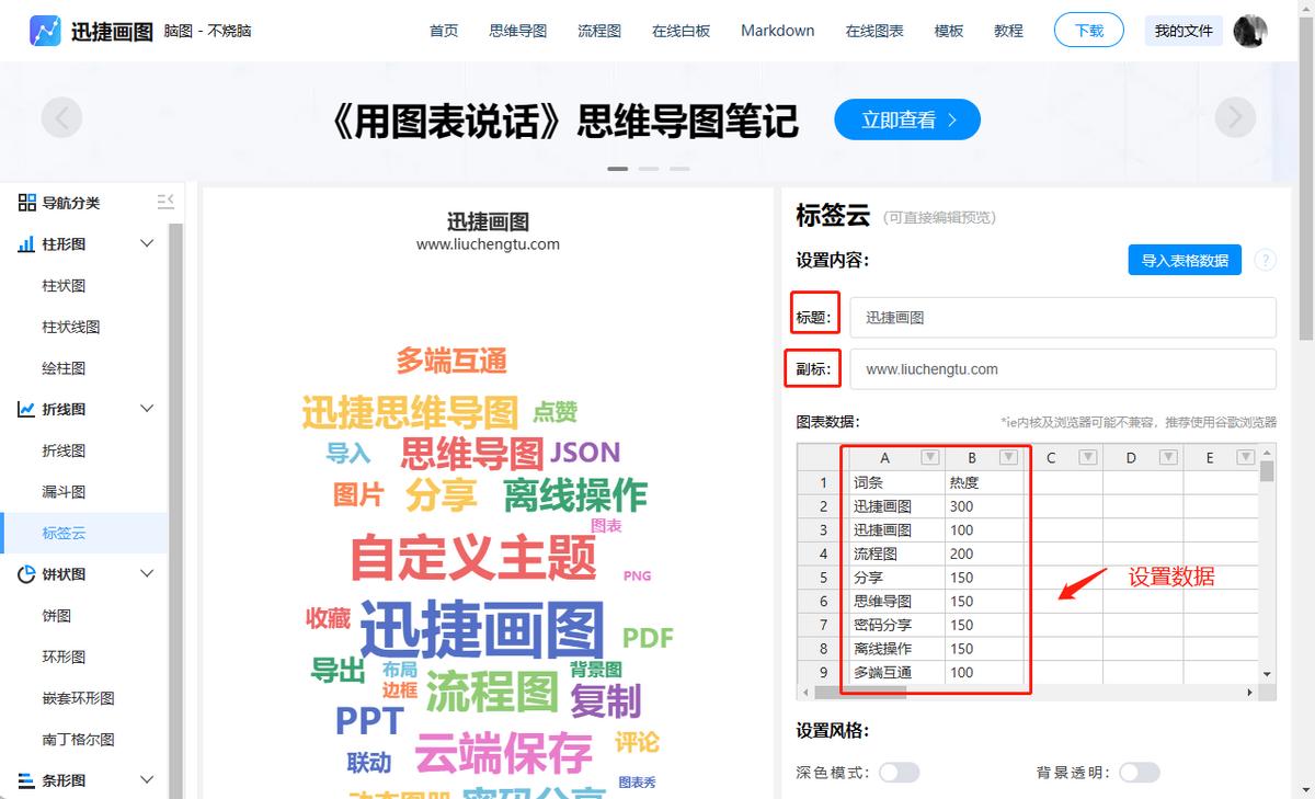 How to make a tag cloud? good way to learn - iNEWS