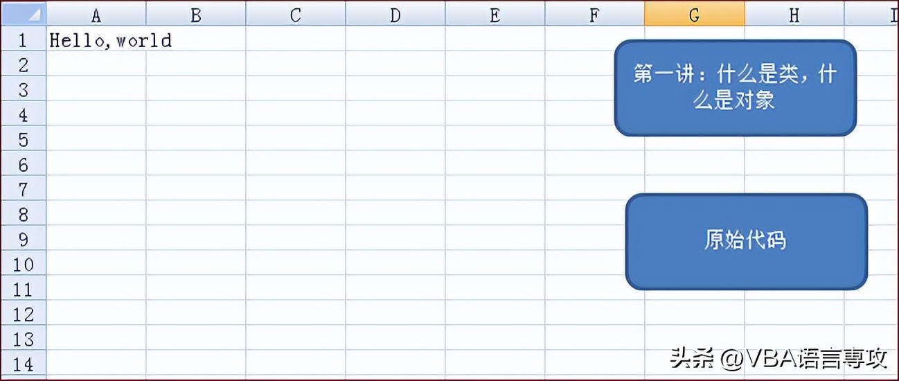 What is a class and what is an object in VBA - iNEWS