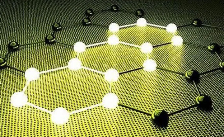 Learn about the multi-industry and multi-performance uses of graphene ...