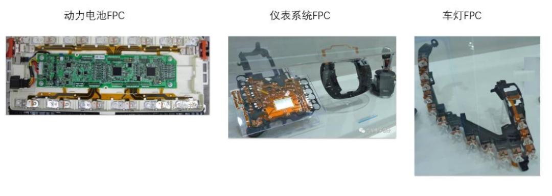 New energy vehicle power battery FPC - iMedia