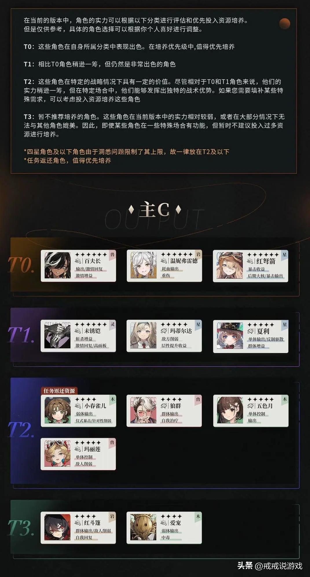 "Back to the Future: 1999" 10 consecutive draws directly 5 Sophie, who ...