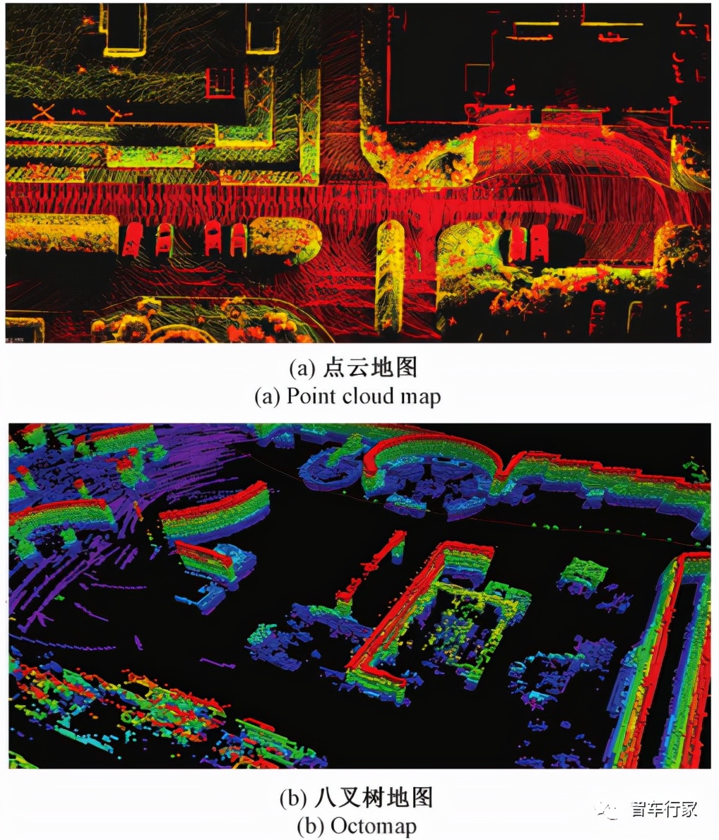 Overview of 3D LiDAR SLAM Algorithms - iNEWS
