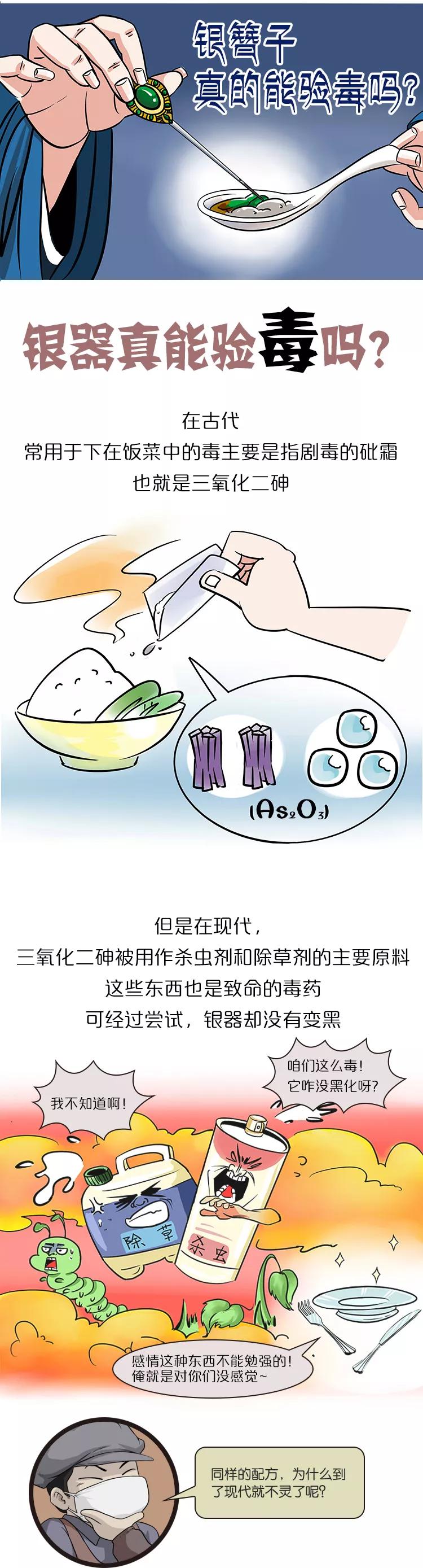 Is the "silver needle test poison" commonly used by the ancients really ...