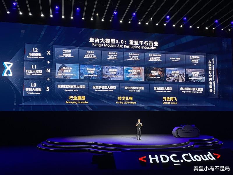 Pangu 3.0 AI model: a powerful force for industry reshaping - iMedia