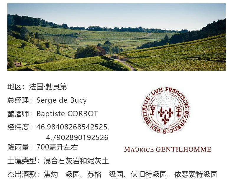 [Fazhuang] Morris Gentleman Winery Fixan Village-Brand and Production ...