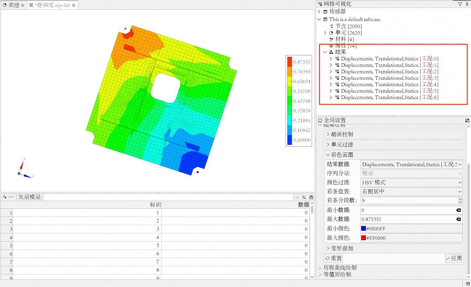 Virtual test system - comparison of simulation results and test results ...