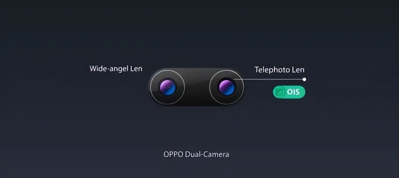 The return of the periscope telephoto lens, the Android flagship in ...