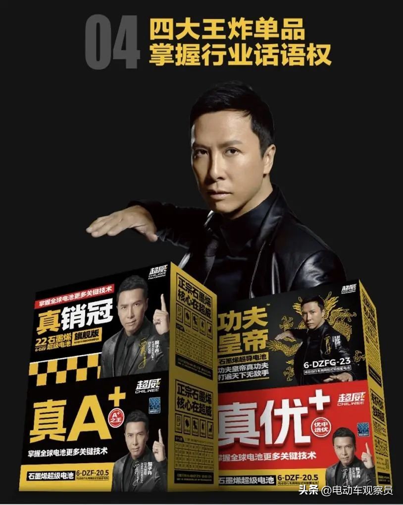 China Chaowei rushed to the first place! Why choose Chaowei when buying ...