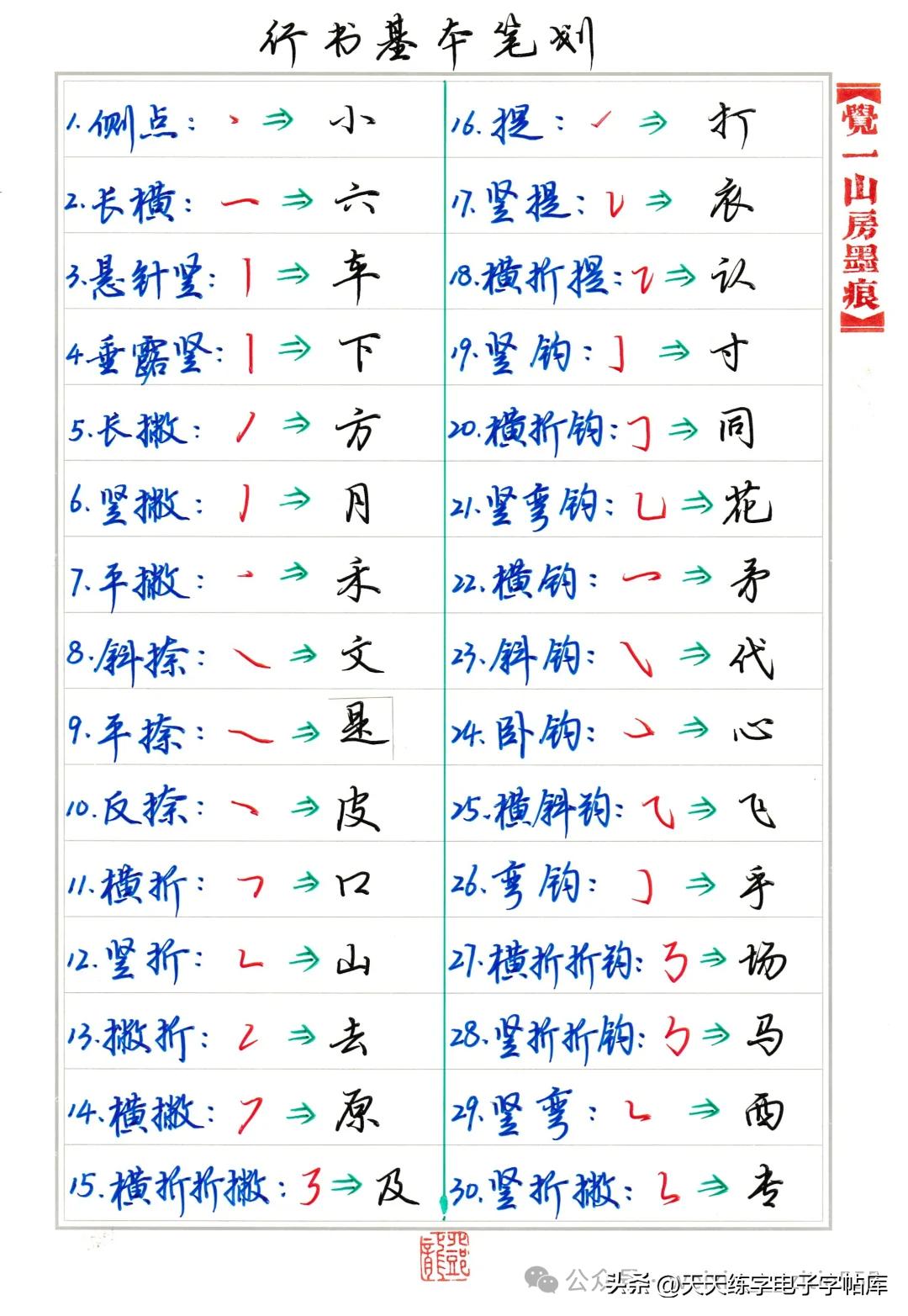 If you like Xingkai, just practice it like this - iNEWS