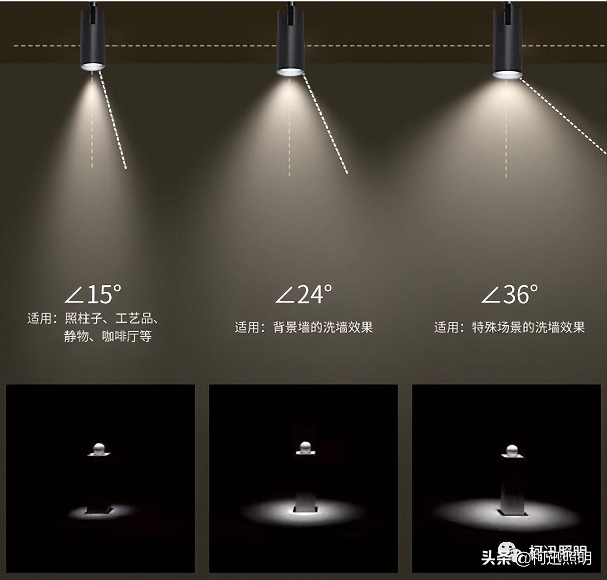 The place where the light shines is the focus, and the new crystal ...