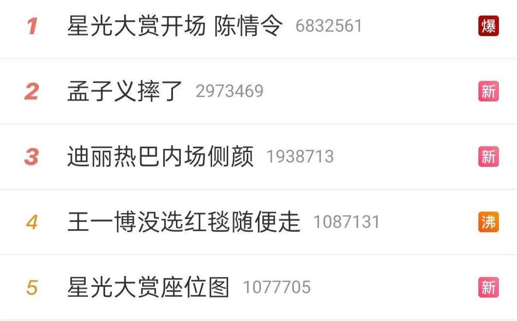 There were too many "famous scenes" in this night of the Original ...