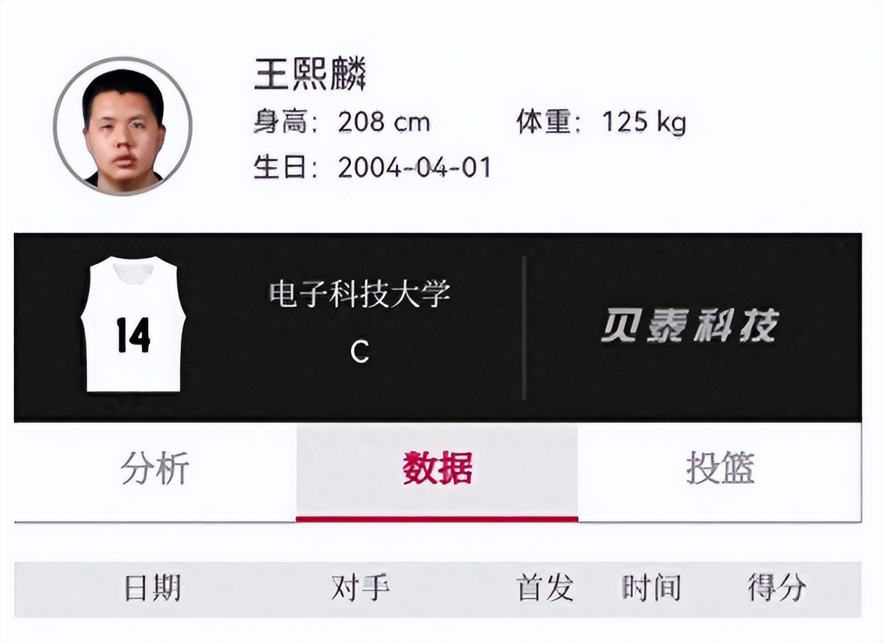 Wang Zhizhi's son, Battelle's son, and Gong Xiaobin's son, the ...