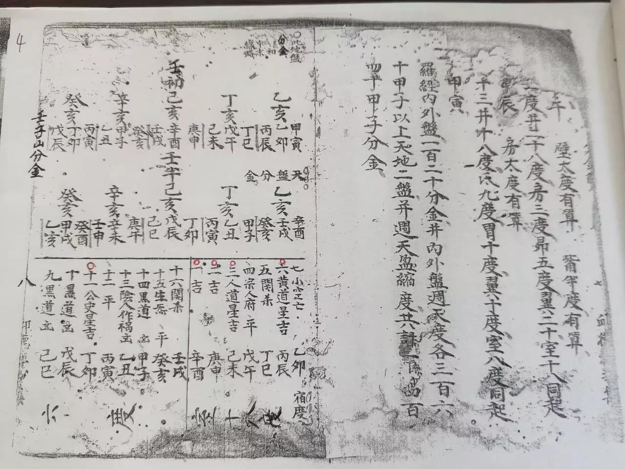 Zhouyi - Dividing gold and matching dragons - iNEWS