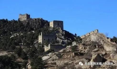 Historical and Geographic Journey: From Bauhinia Pass to Juyongguan (1 ...