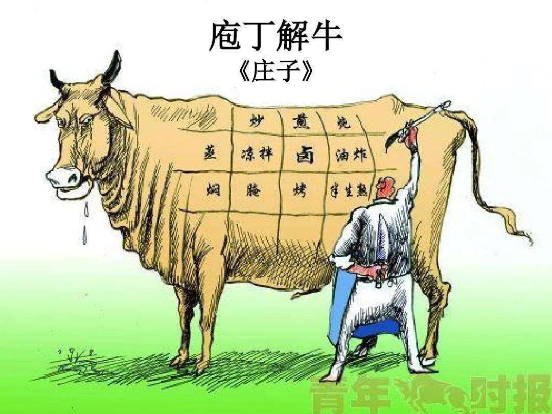 "Paoding Jie Niu" Northeast Chinese translation "Master Ding unloads ...