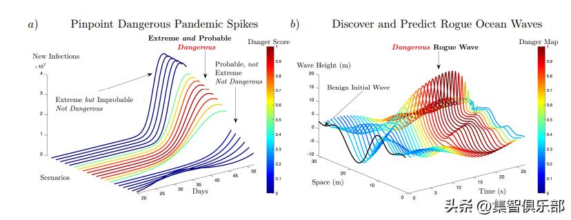 Nat. Comput. Sci.: A Machine Learning Algorithm for Predicting ...