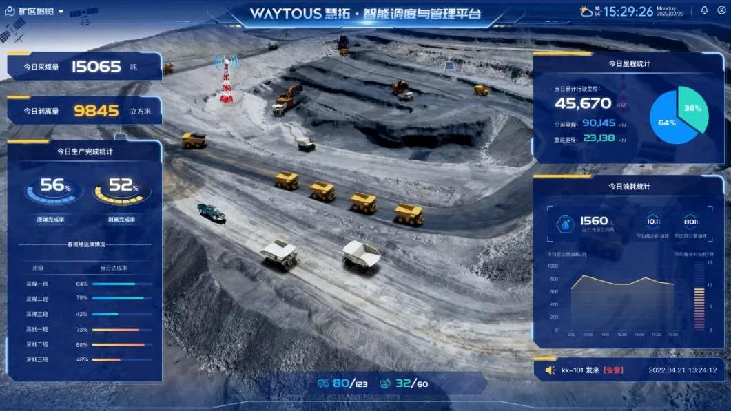 Where is the end of unmanned driving in mines? - iNEWS