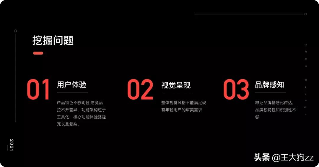 SF Express APP 9.0 Design Portfolio Exposure - iNEWS