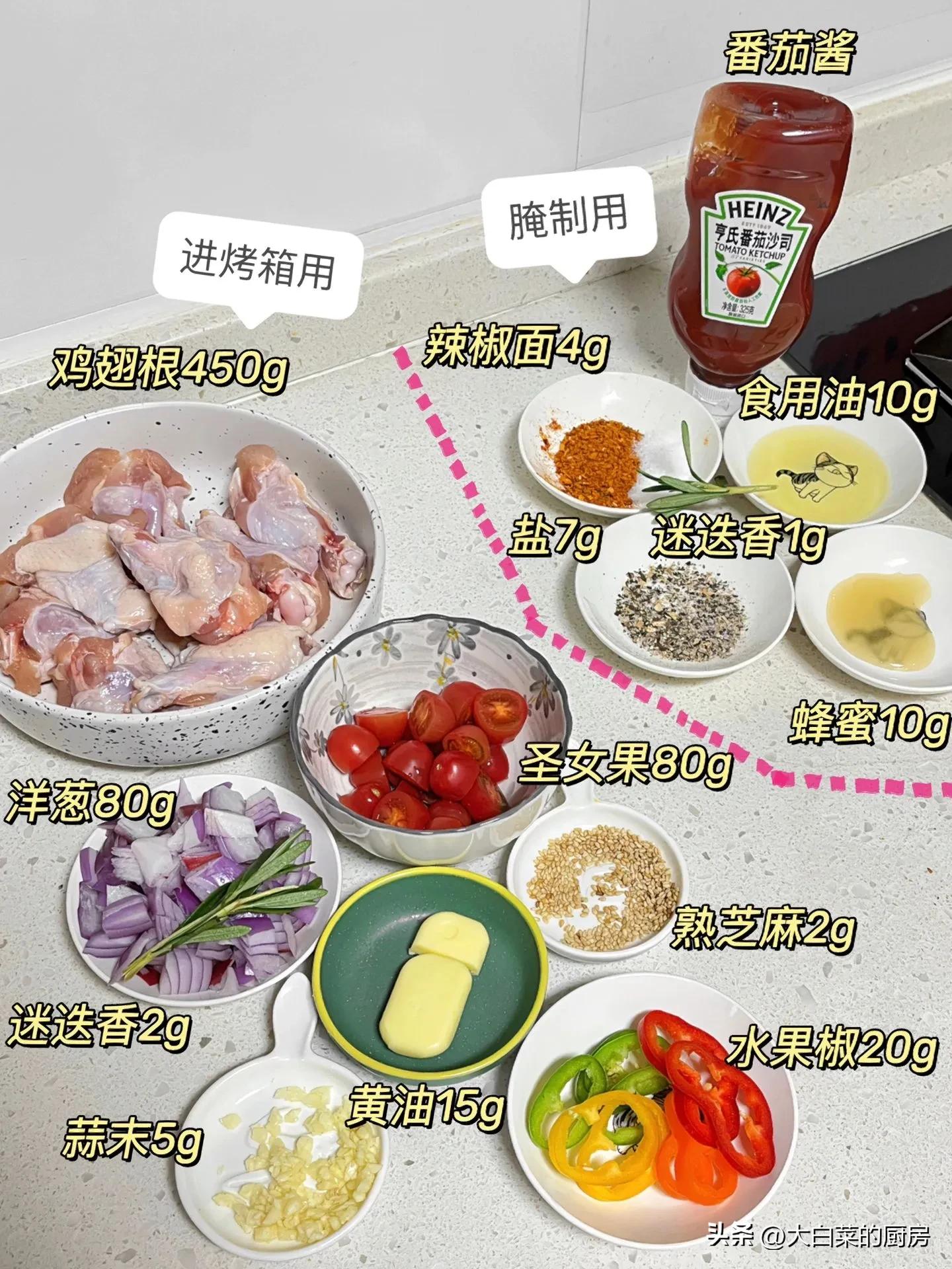 The chicken wing root that can burst into juice is mainly delicious ...