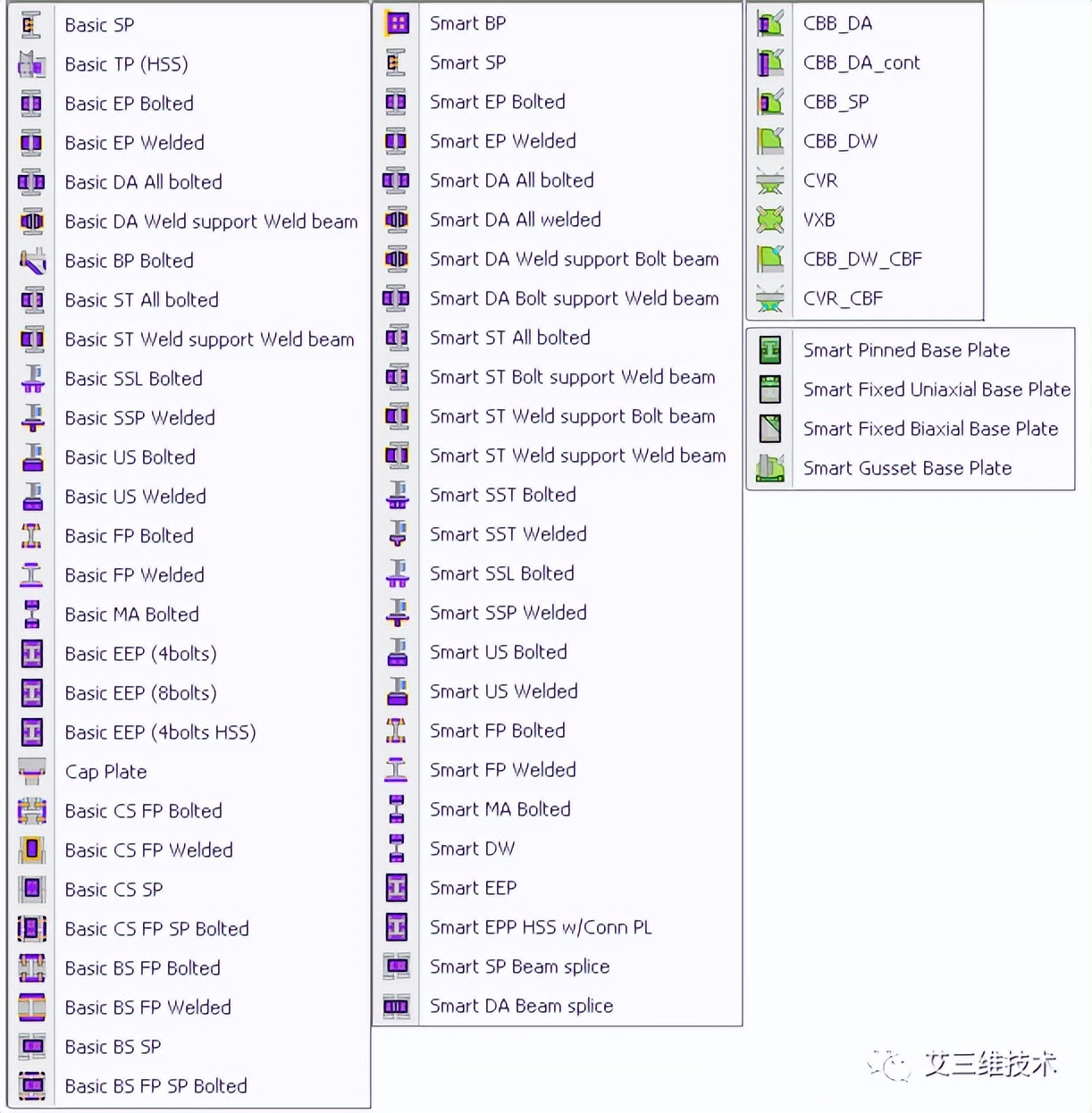 How to design structural nodes? - iMedia