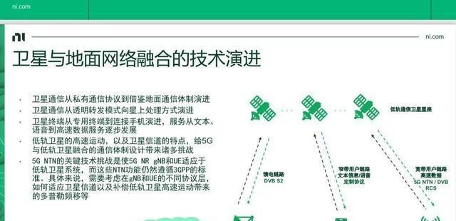 Hong Kong media: Space infrastructure maniac, China begins building a ...