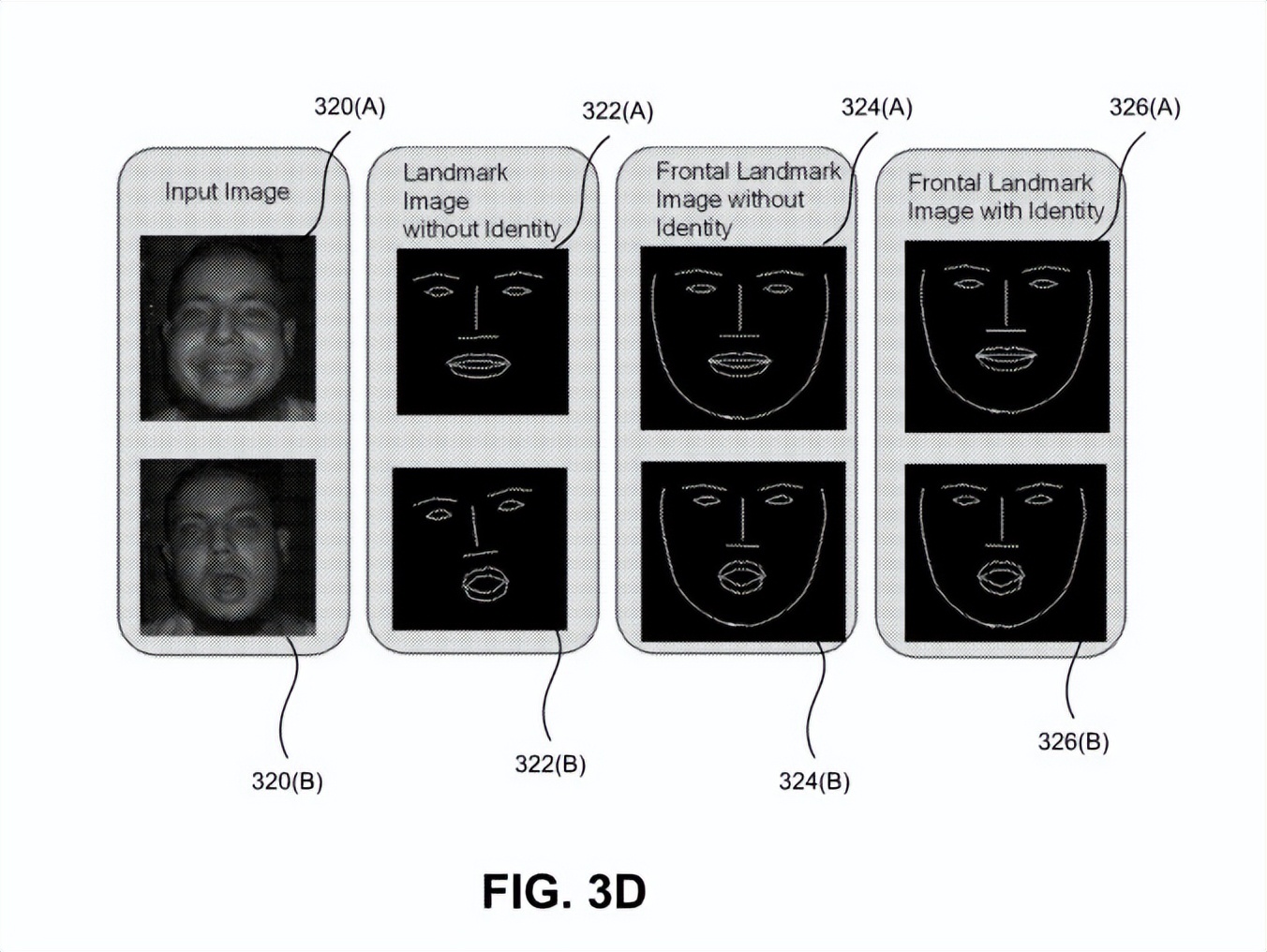 Qualcomm Patent Shares Using Facial Landmark Information to Optimize AR ...