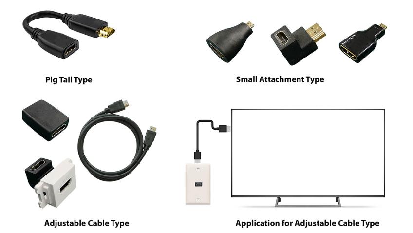 The HDMI Passive Adapter certification program is launched to ensure ...