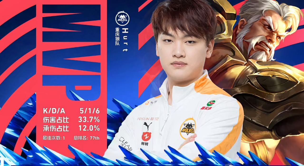 AG3-1狼隊保住S組，刺痛MVP完美退役，AG水晶名刀附體請神夢淚 - 頭條匯