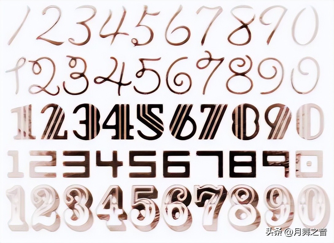 Who invented the Arabic numerals?The mystery of the origin of Arabic ...